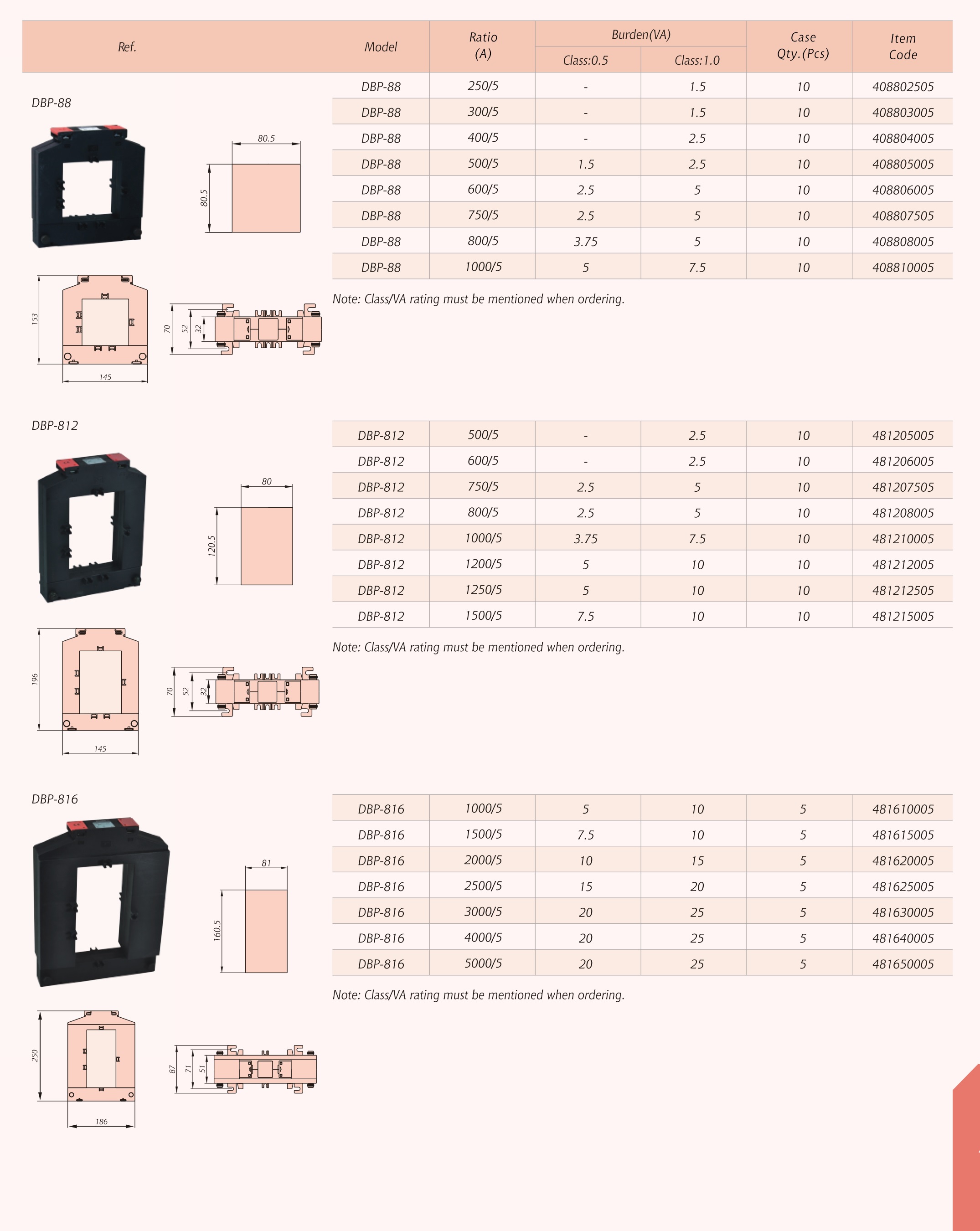 Dbp Split Core Current Transformer Easy Installation